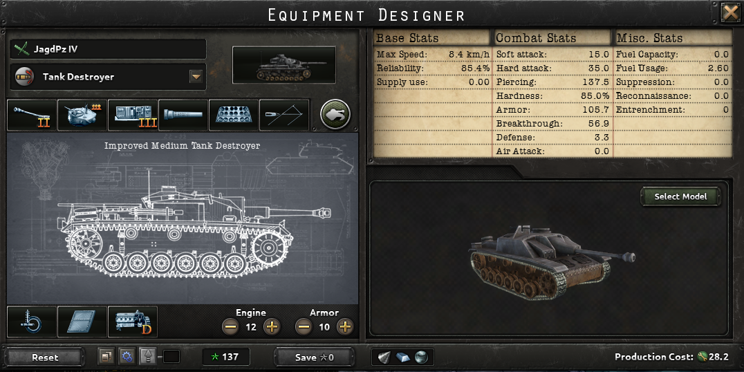 Medium Tank Template Hoi4