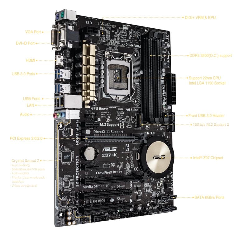 ASUS Z97 ve H97 Serisi Anakartları Satışa Sunuyor - Technopat