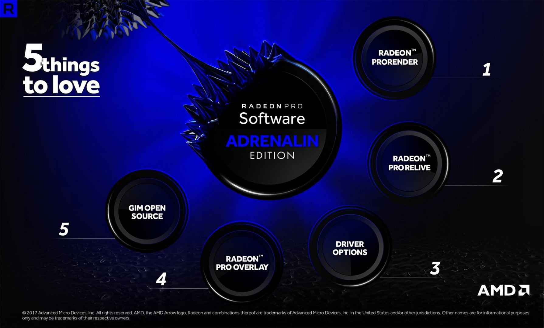Radeon Pro Software Adrenalin Edition Kullanıma Hazır - Technopat
