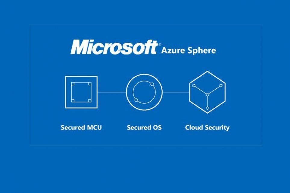 Microsoft, Azure Sphere OS'ta Açık Bulanlara 100.000 Dolar Ödeyecek ...