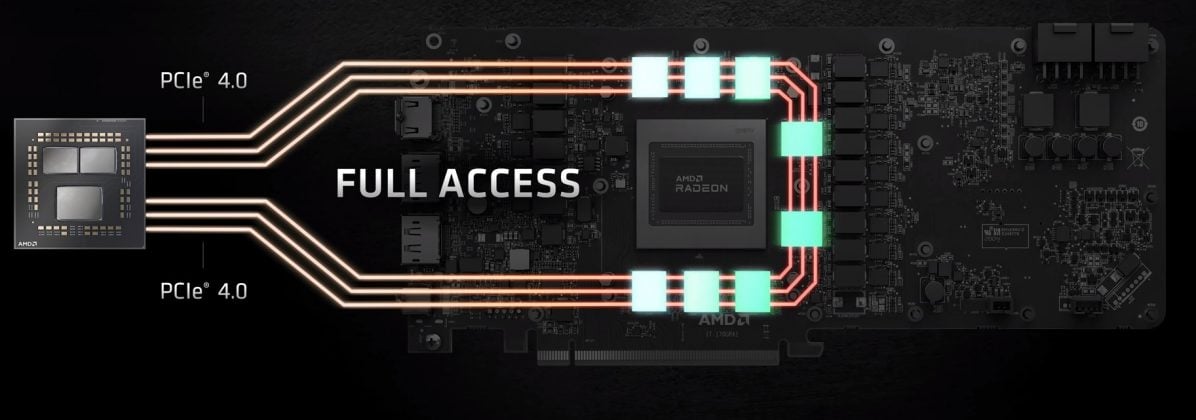 AMD Smart Access Memory Nedir, Nasıl Çalışır? - Technopat