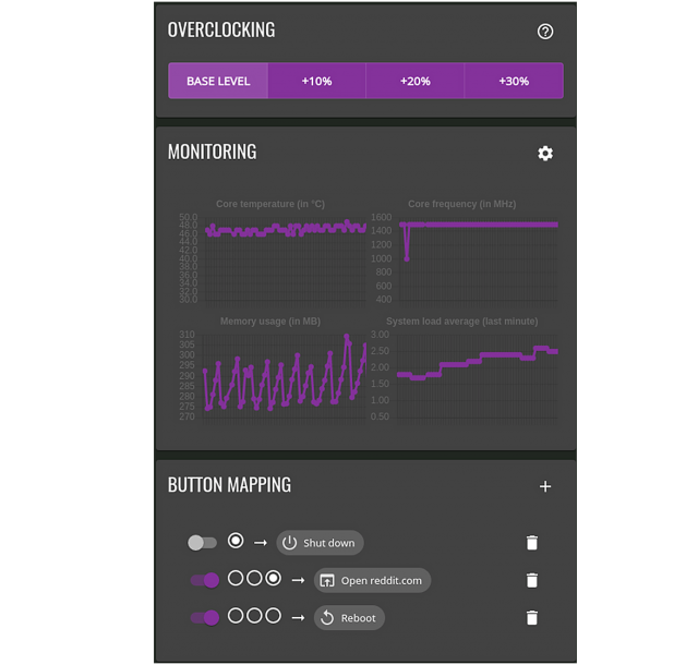 Cooler Master "Pi Case 40" Kasasını ve "Pi Tool" Yazılımını Duyurdu - Technopat