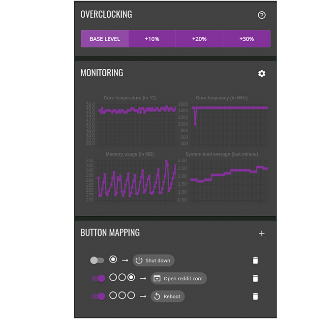 Cooler Master "Pi Case 40" Kasasını ve "Pi Tool" Yazılımını Duyurdu ...