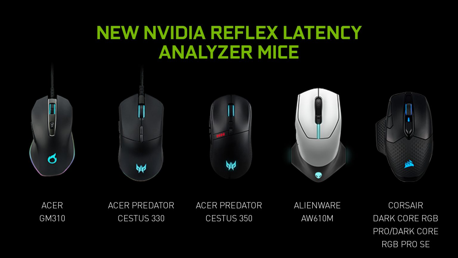 NVIDIA, Reflex Latency Analyzer Desteği Alacak Fareleri Açıkladı ...