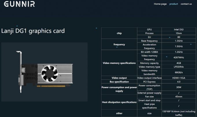 Yeni Intel DG1 Harici Ekran Kartı Görüntülendi - Technopat