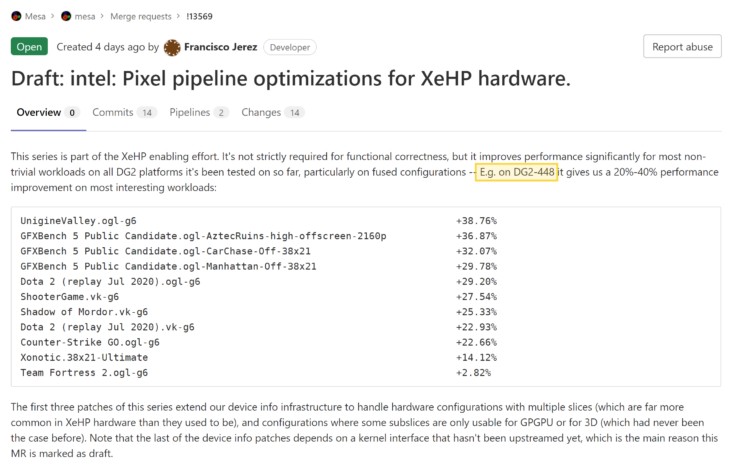 448 Yürütme Birimine Sahip Intel DG2 Ekran Kartı Onaylandı - Technopat