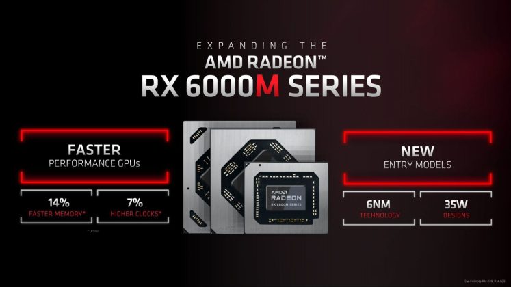 Yeni Radeon Mobil GPU'lar: RX 6000S ve RX 6000M - Technopat
