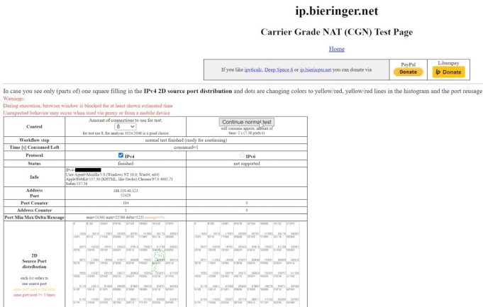 Neden IPv6 Kullanmalısınız? - Technopat