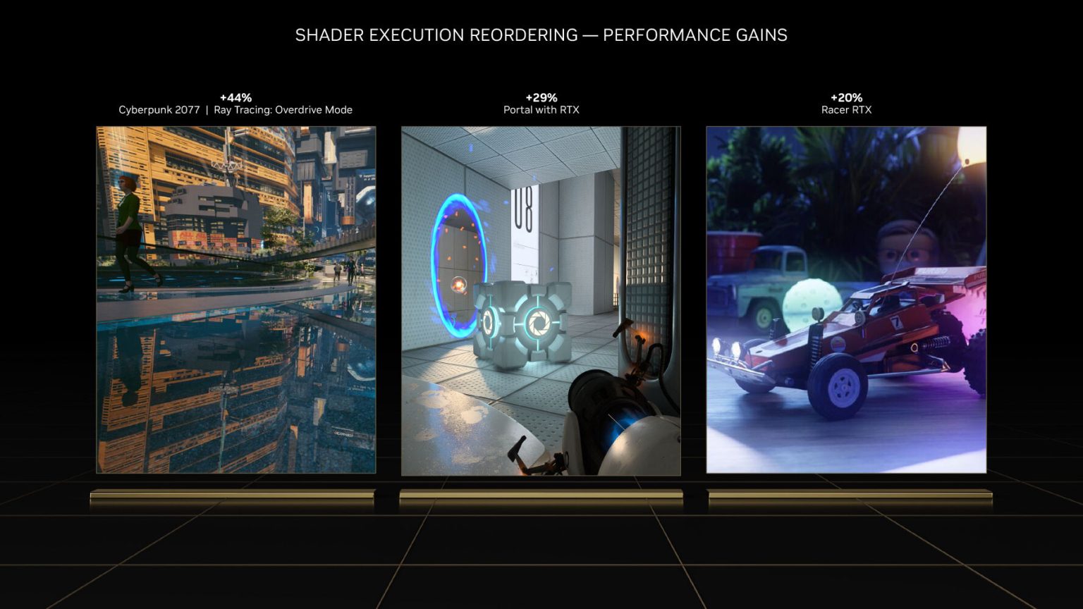 NVIDIA GeForce RTX 4090 İncelemesi - Technopat