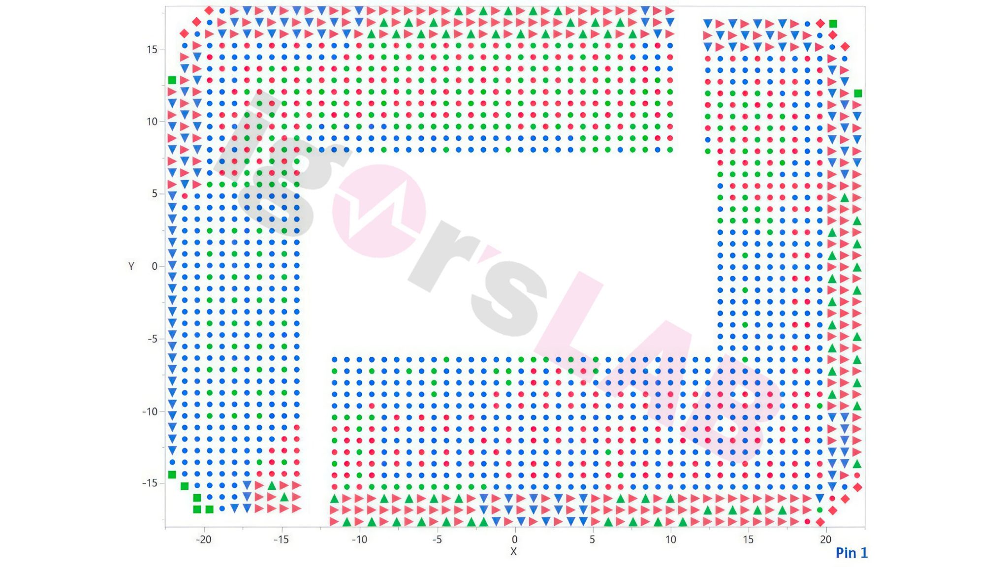 Piyasaya Sürülmeyen LGA1851 Soket Intel İşlemci Fotoğraflandı - Technopat