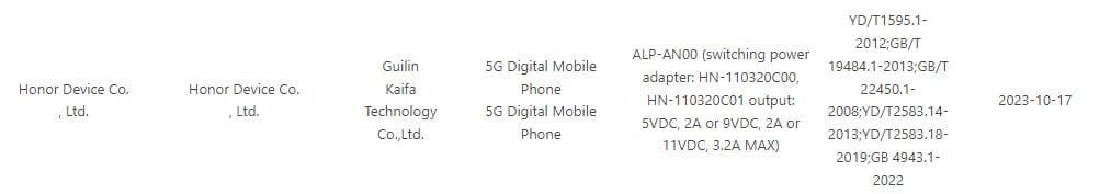 Honor X50 GT Özellikleri Sızdırıldı - Technopat