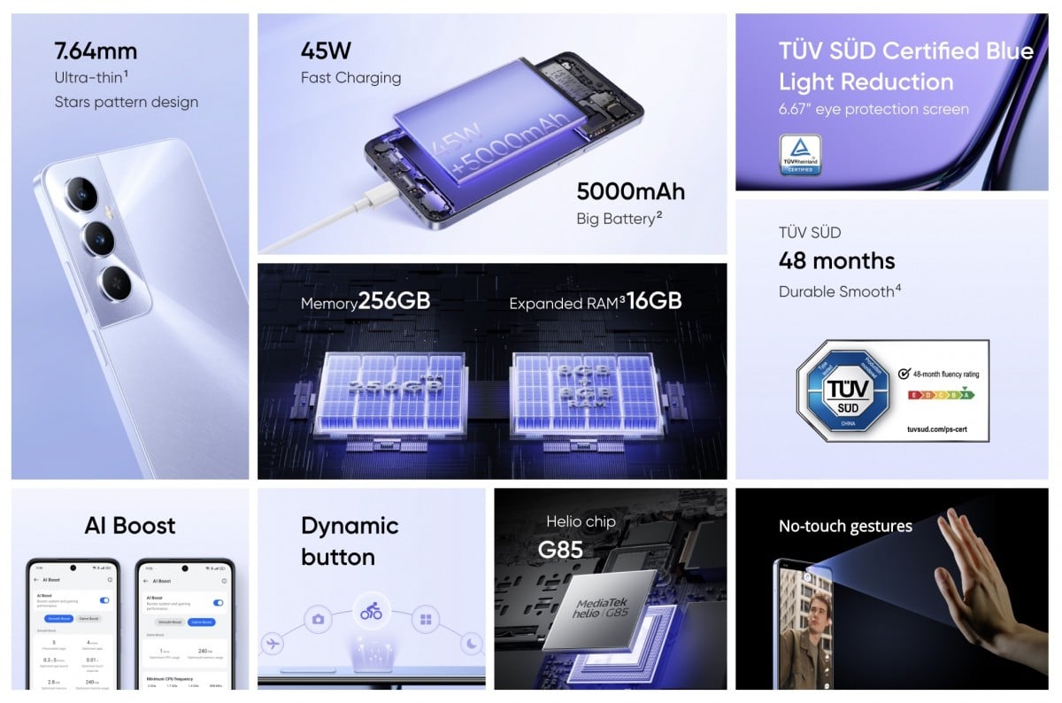 Realme C65 Tanıtıldı, İşte Özellikleri Ve Fiyatı - Technopat
