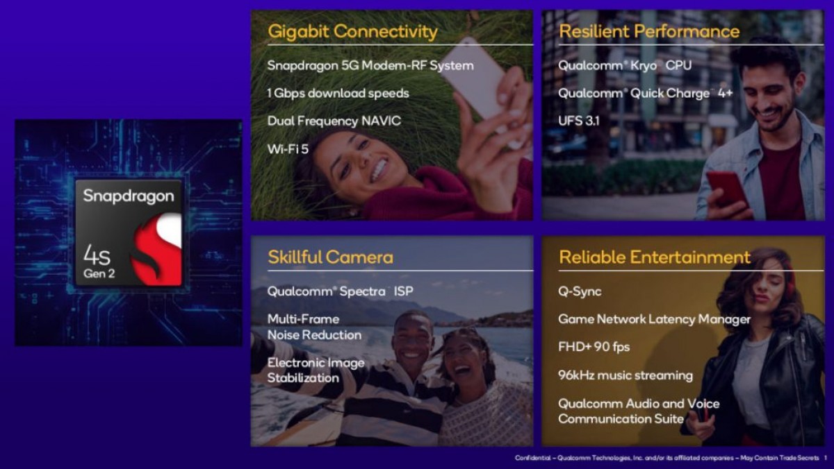 Snapdragon 4s Gen 2 Tanıtıldı, İşte Özellikleri - Technopat