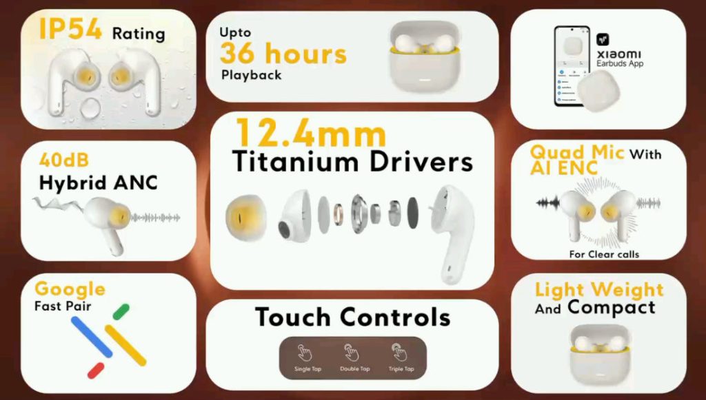 Poco X1 Buds Tanıtıldı, İşte Özellikleri Ve Fiyatı - Technopat