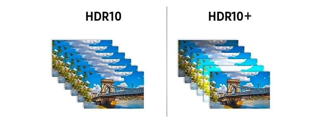 HDR10, HDR10+, Dolby Vision ve HLG Nedir? - Technopat